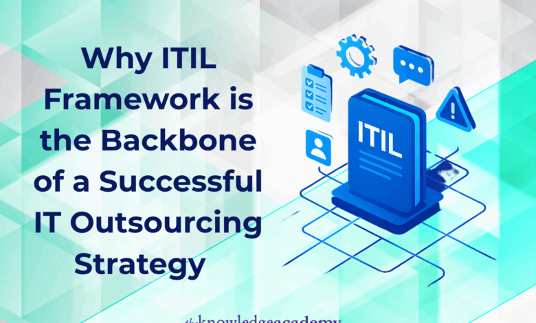 Why ITIL Framework is the Backbone of a Successful IT Outsourcing ...